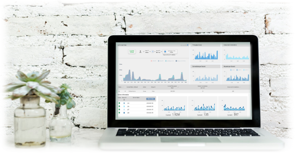 Vision Management and Analytics Services | HK Cybersecurity | AsiaNet
