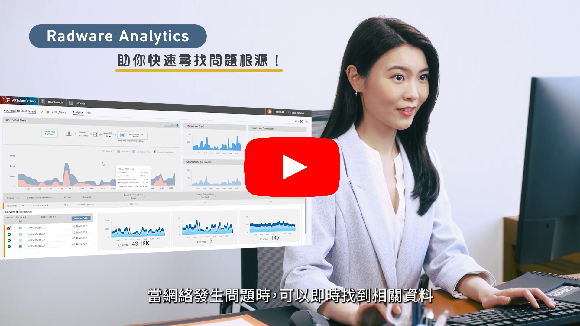 Radware Application Delivery Controller Analytics | HK Cybersecurity ...
