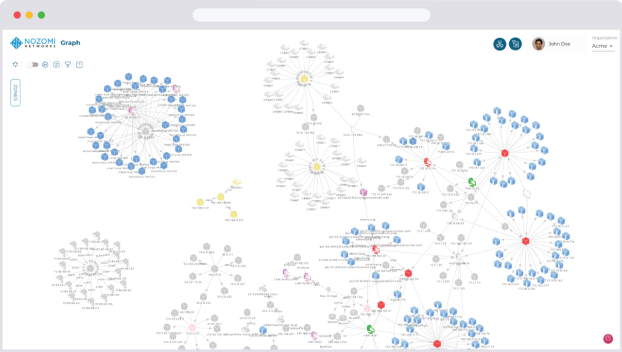 Nozomi Networks | OT, ICS & IoT security | ICS | AsiaNet